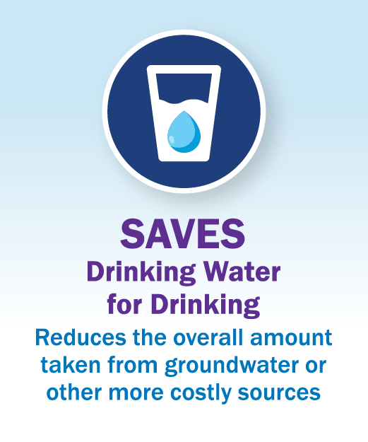 Benefits & FAQ - JCSD